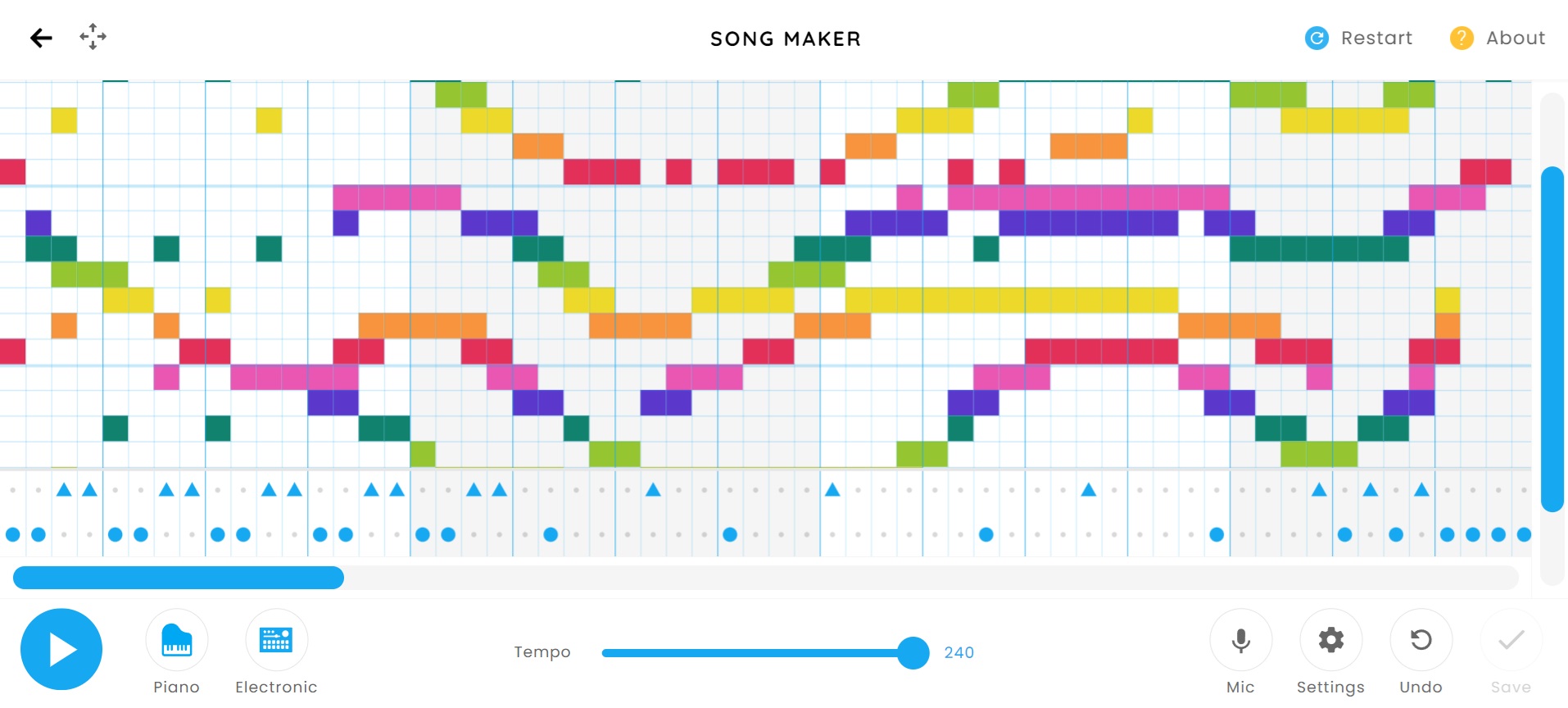 自由につくってみた